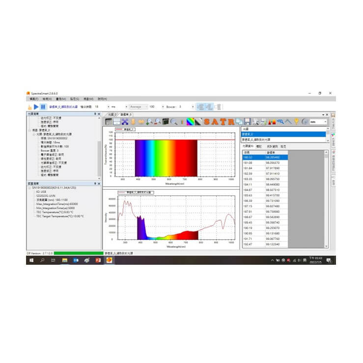 Cooled SWIR Spectrometers | Isuzuoptics Corp
